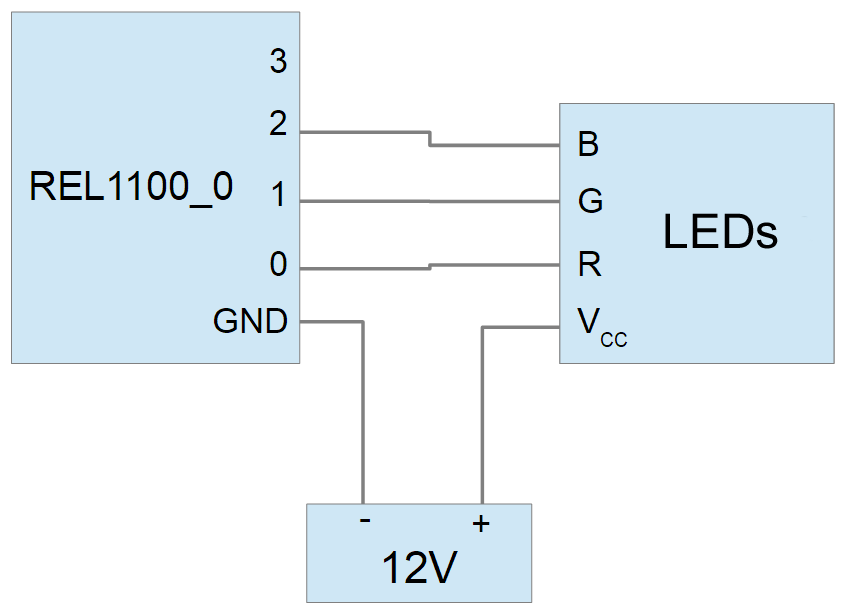 Phidgets Projects: Dynamic Backlight with Phidgets