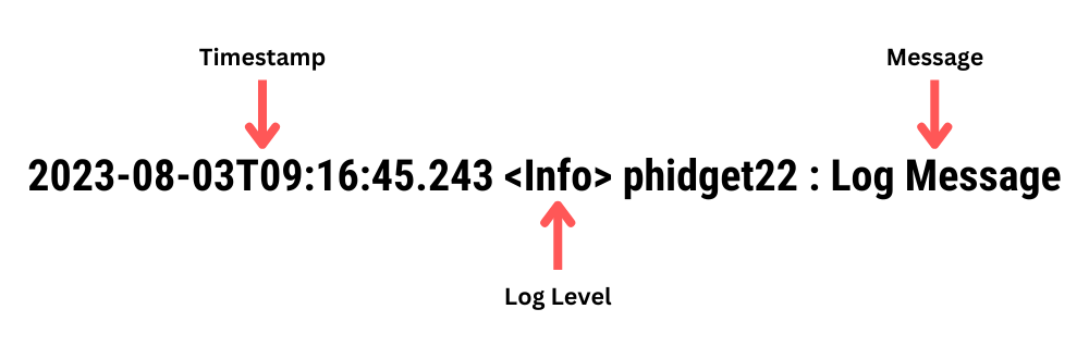 Phidget Logging - Phidgets Support