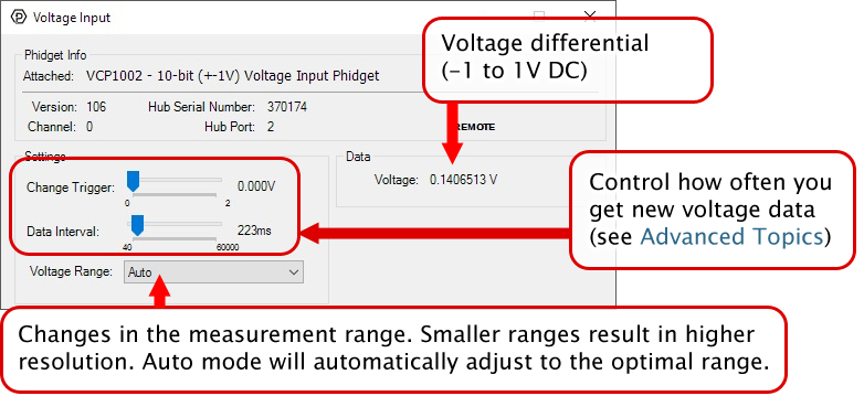 (±1V) Voltage Input Phidget - VCP1002_0 - Phidgets