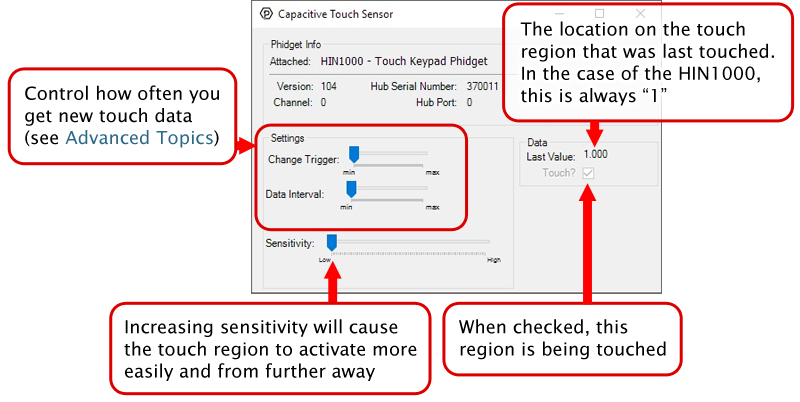 Touch Keypad Phidget - HIN1000_0 - Phidgets