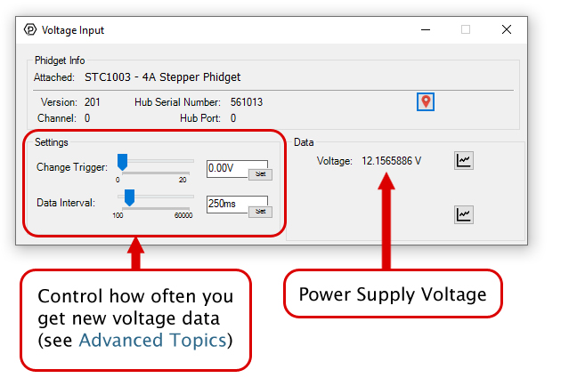 4A Stepper Phidget - STC1003_1 at Phidgets