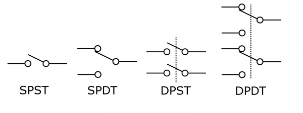 Mechanical Relay Guide - Phidgets Support