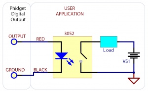 InterfaceKit Digital Outputs - Phidgets Support