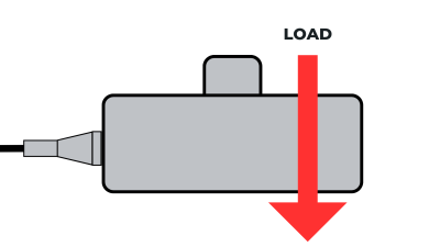 Load Cell Guide - Phidgets Support