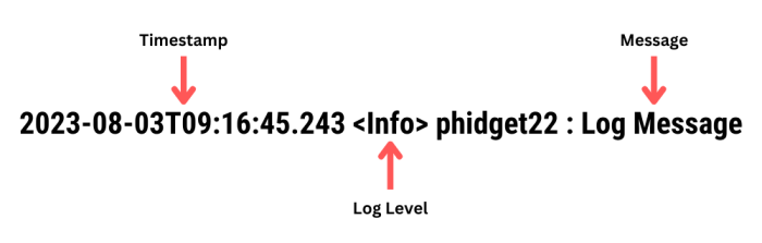 Phidget Logging - Phidgets Support