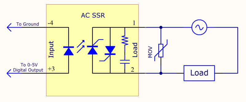 Solid State Relay Guide - Phidgets Support