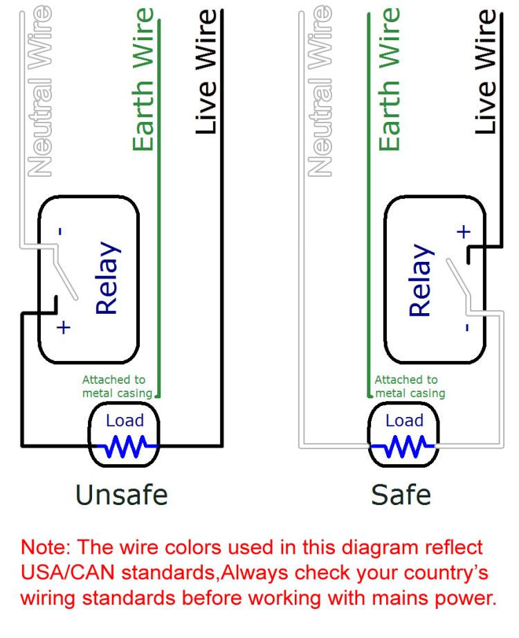 Solid State Relay Guide - Phidgets Support