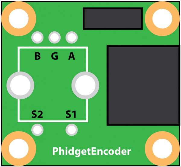 PhidgetEncoder - 1052_0 at Phidgets