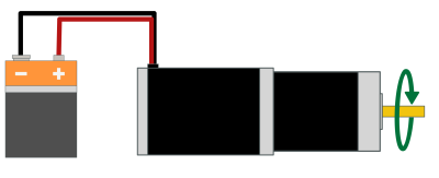 DC Motor and Controller Guide - Phidgets Support