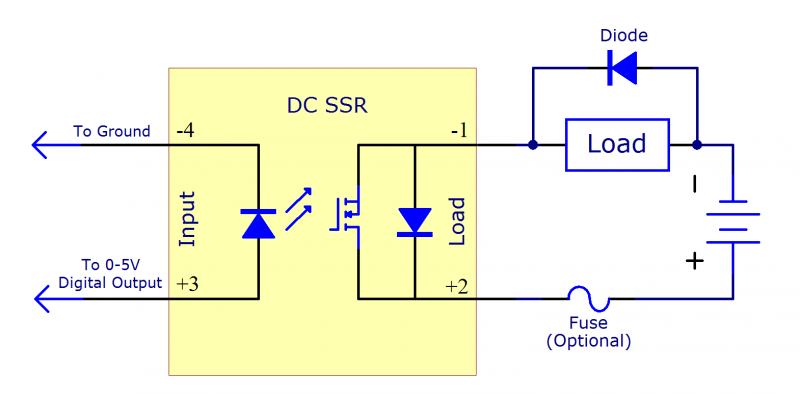 Solid State Relay Guide - Phidgets Support