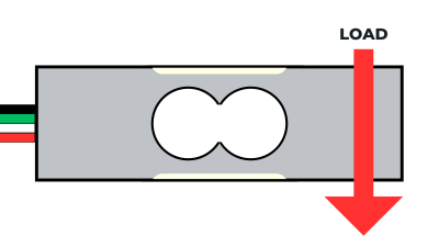 Load Cell Guide - Phidgets Support