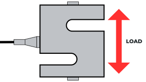 Load Cell Guide - Phidgets Support