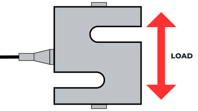 Load Cell Guide - Phidgets Support