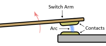 Mechanical Relay Primer - Phidgets Legacy Support