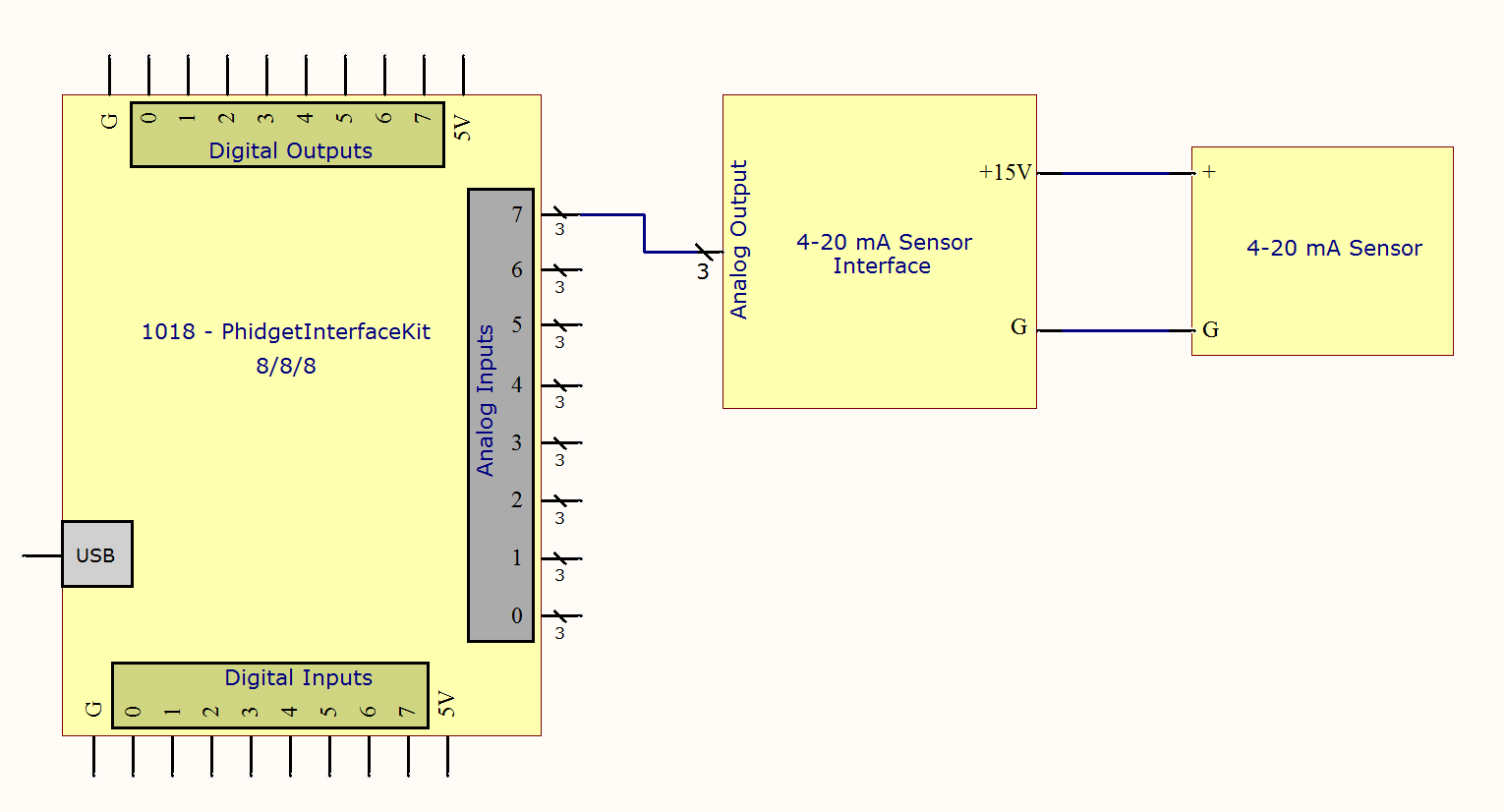 4-20mA Sensor Interface Primer - Phidgets Legacy Support