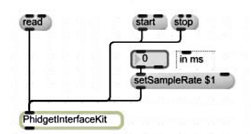 Language - Max/MSP - Phidgets Legacy Support