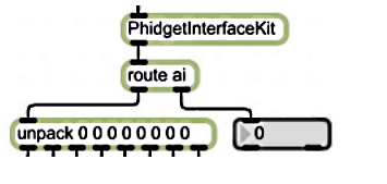 Language - Max/MSP - Phidgets Legacy Support