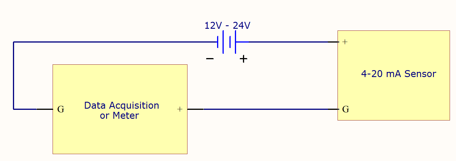 4-20mA Sensor Interface Primer - Phidgets Legacy Support