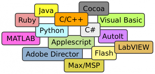 What is a Phidget? - Phidgets Legacy Support