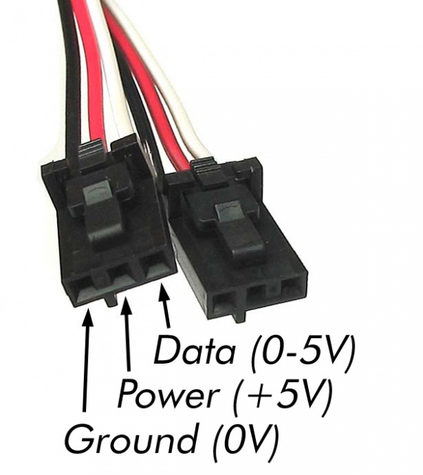 Analog Input Primer - Phidgets Legacy Support