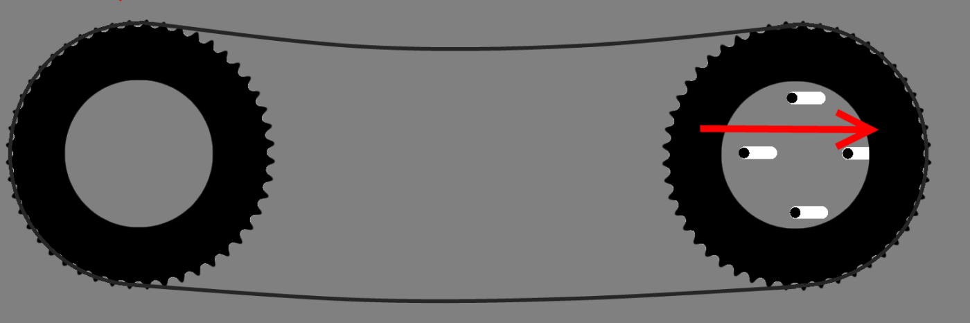 Mobile Robot (MURVV) - Phidgets Legacy Support