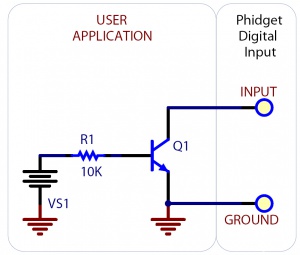 Digital Input Primer - Phidgets Legacy Support