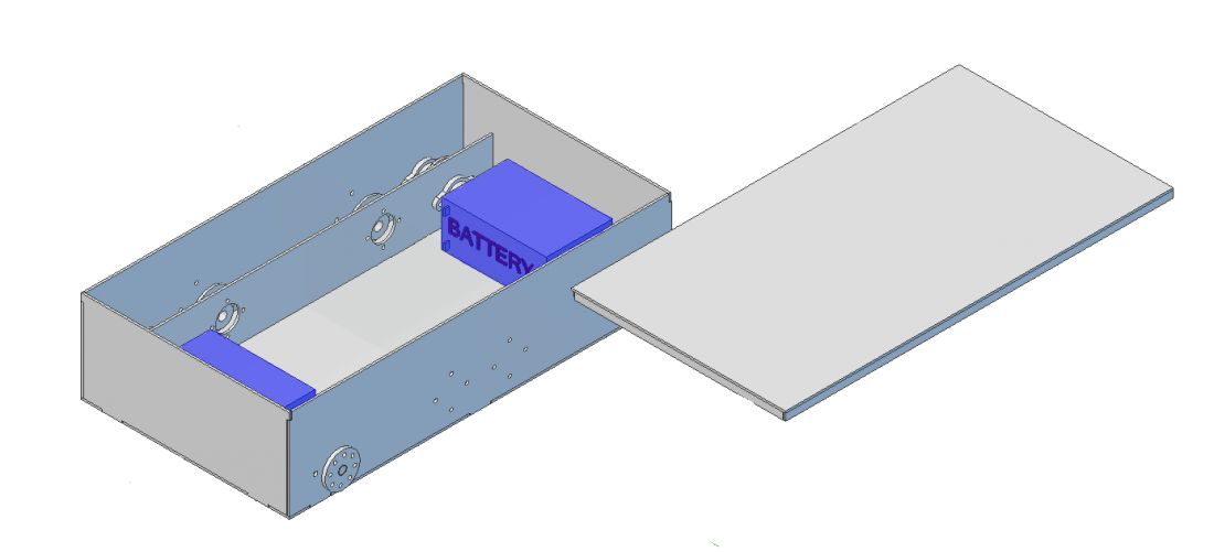 Mobile Robot (MURVV) - Phidgets Legacy Support