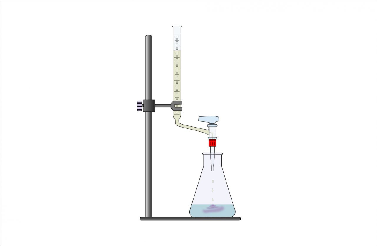 pH sensor - Phidgets