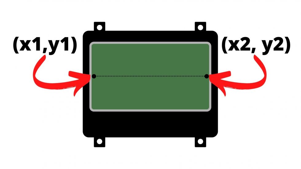 Drawing with the Graphic LCD - Phidgets