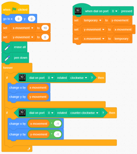Scratch Sketcher - Phidgets