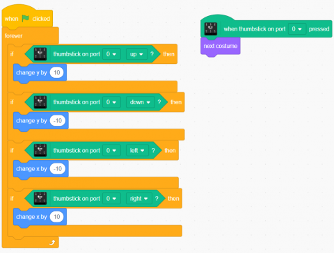 Scratch Movement - Phidgets