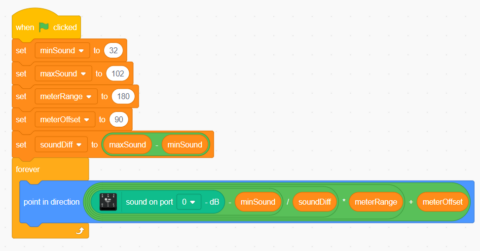 Scratch Noise Level - Phidgets